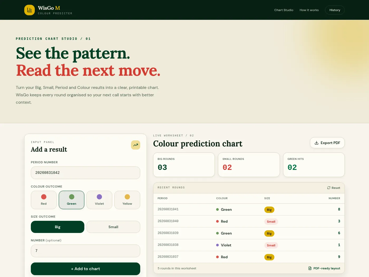 WisGo Colour Predictor