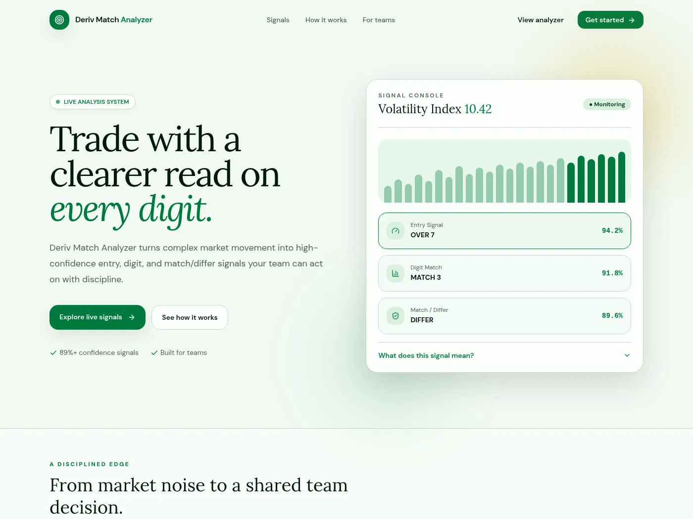 Deriv Match Analyzer