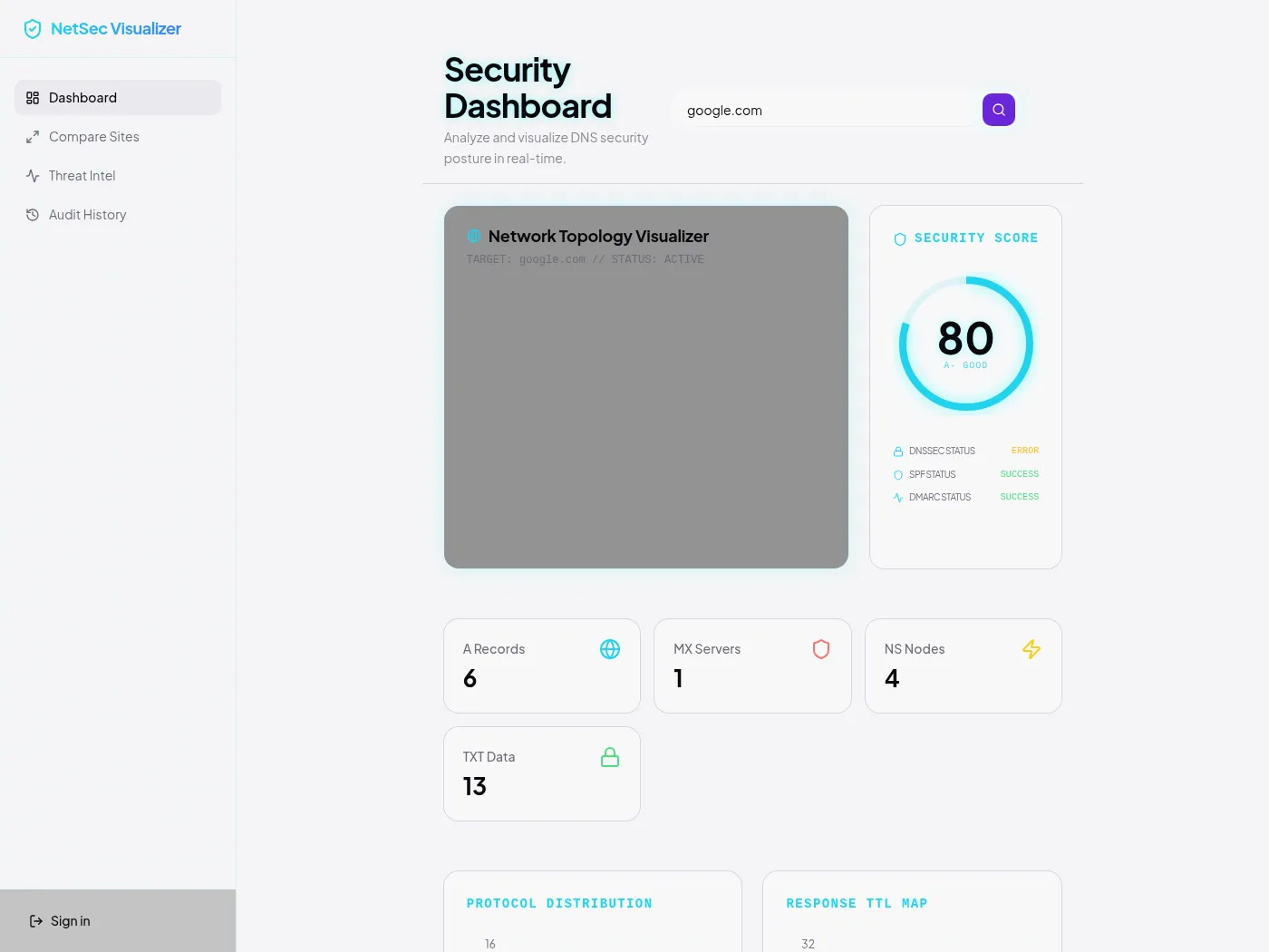 NetSec Visual Analyzer