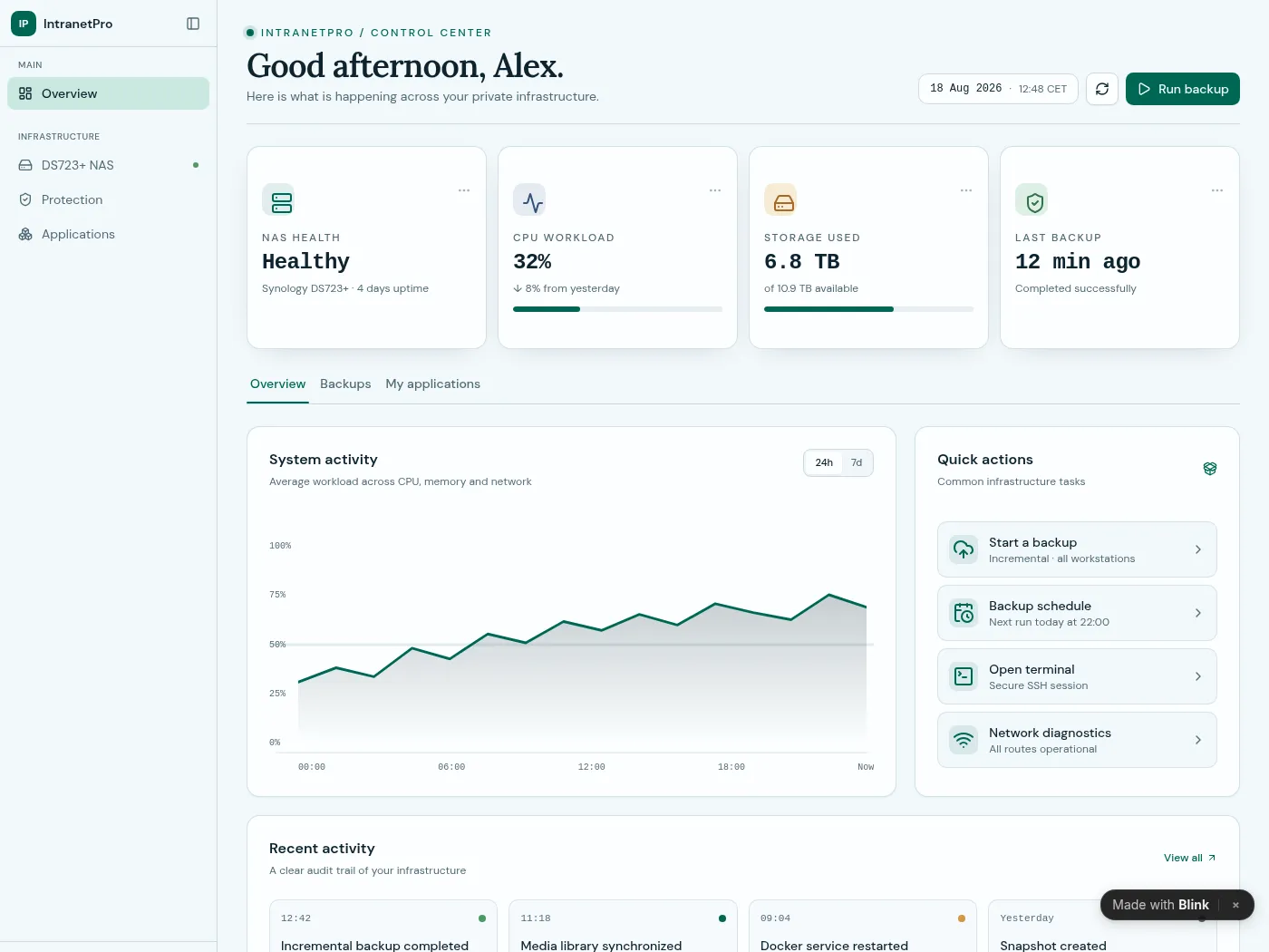 IntranetPro Dashboard