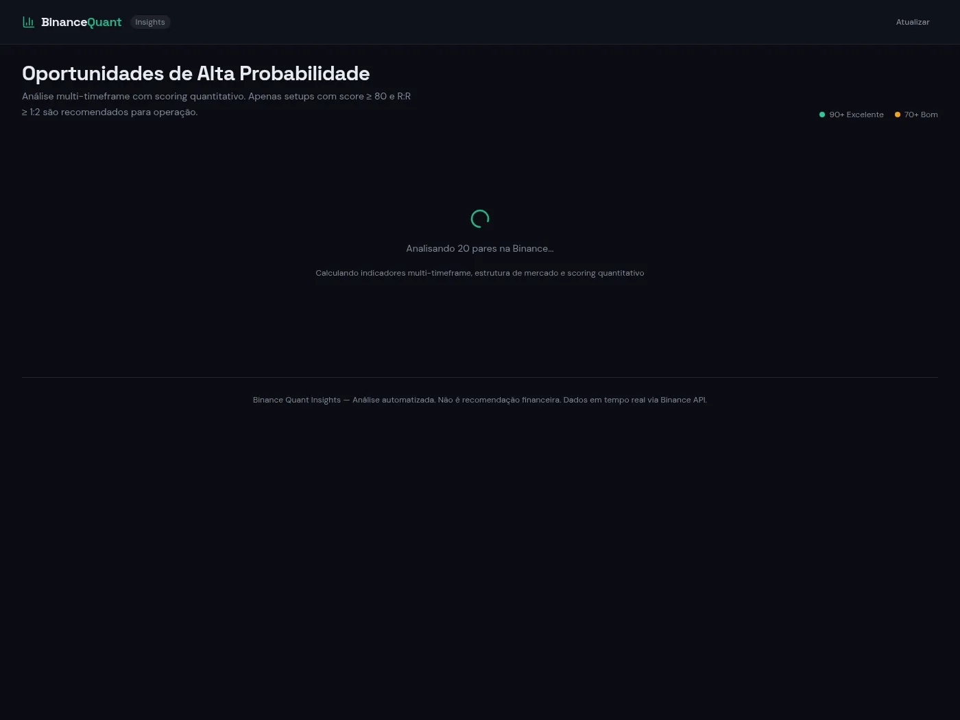 Binance Quant Insights
