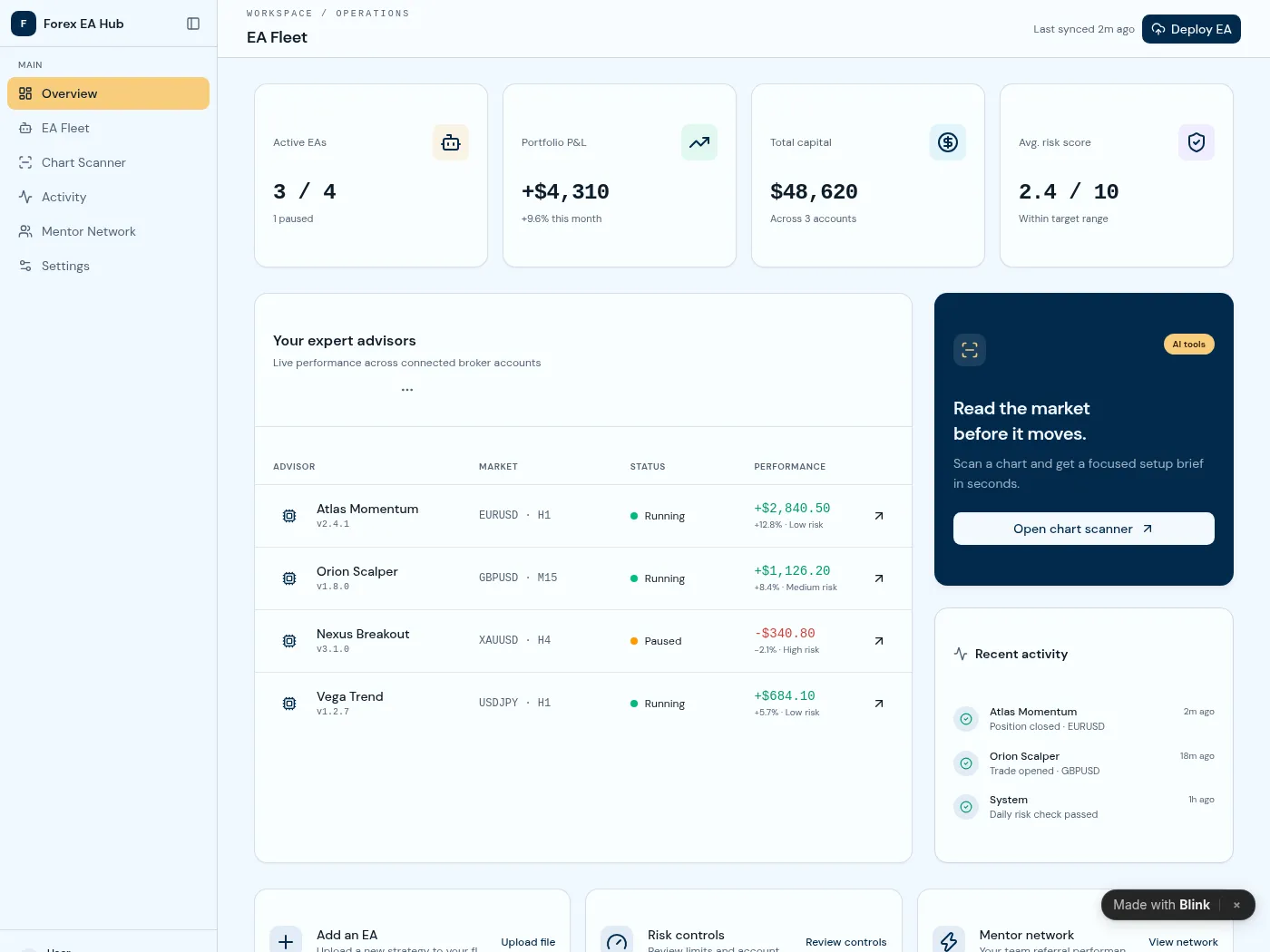 Forex EA SaaS Hub