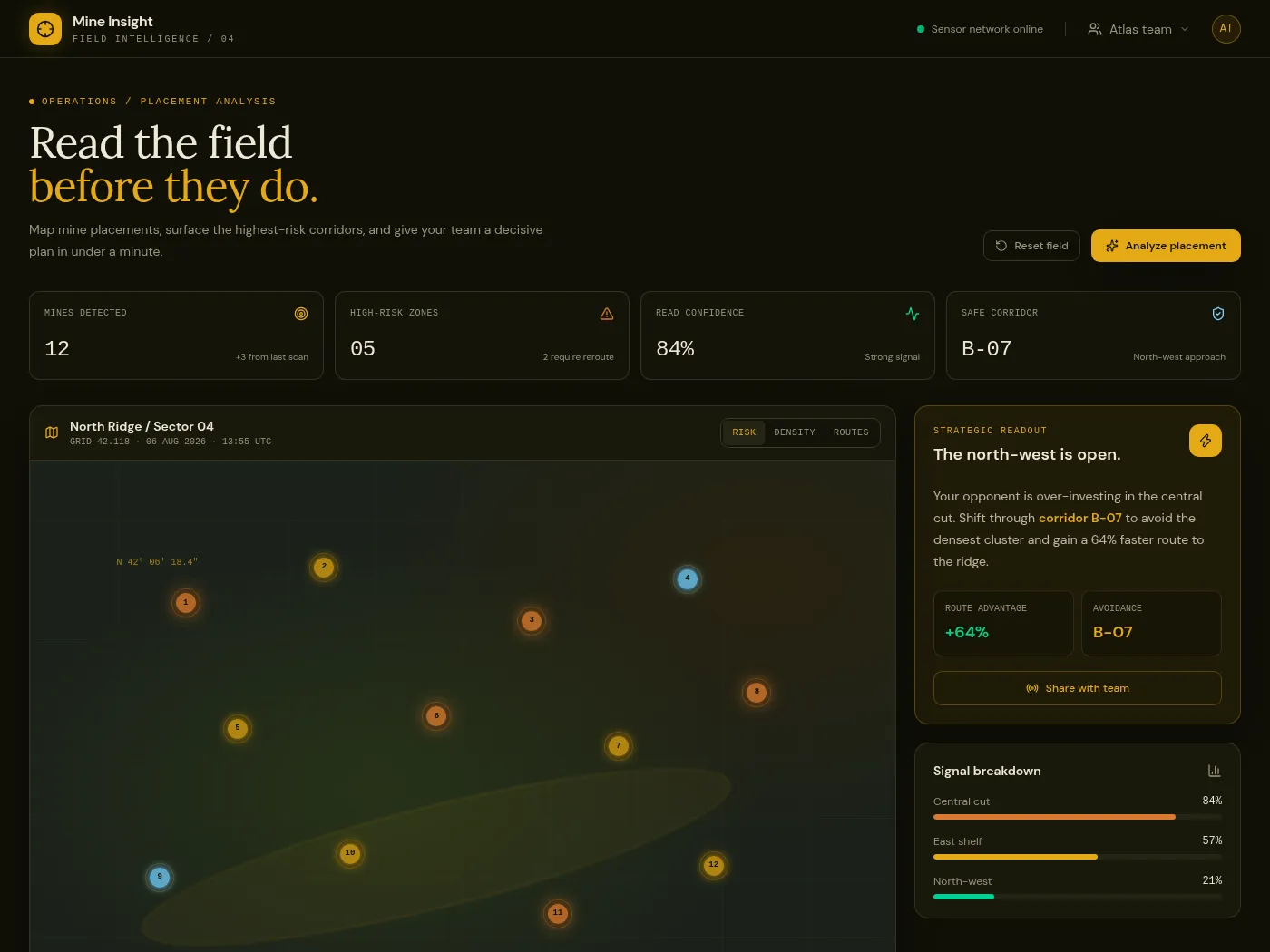 Mine Insight Analyzer