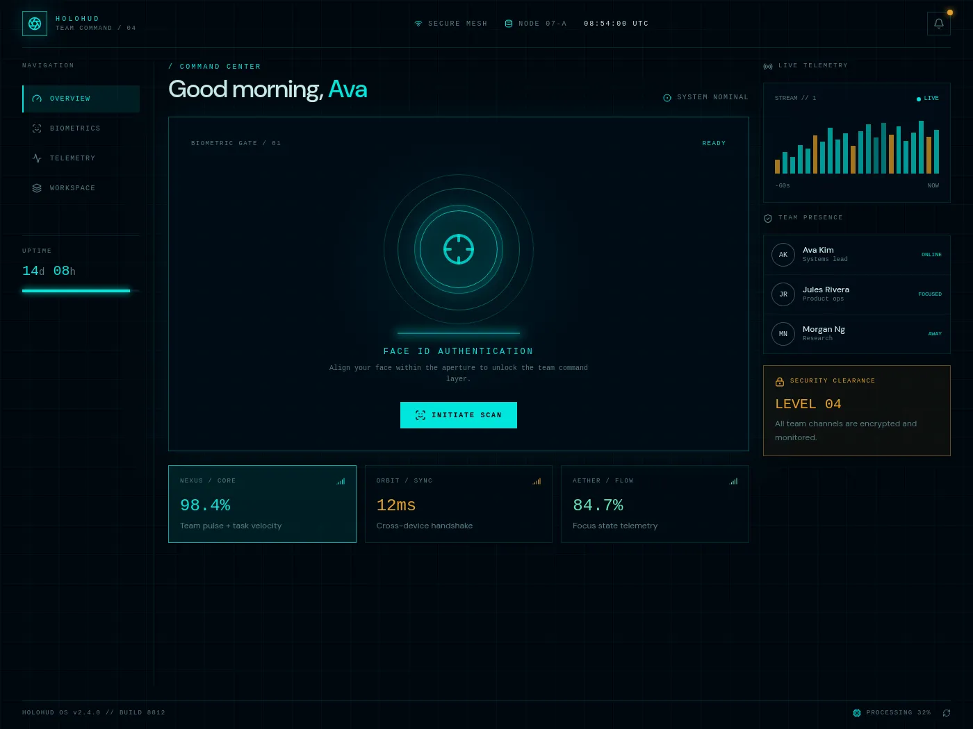 HoloHUD Browser Dashboard