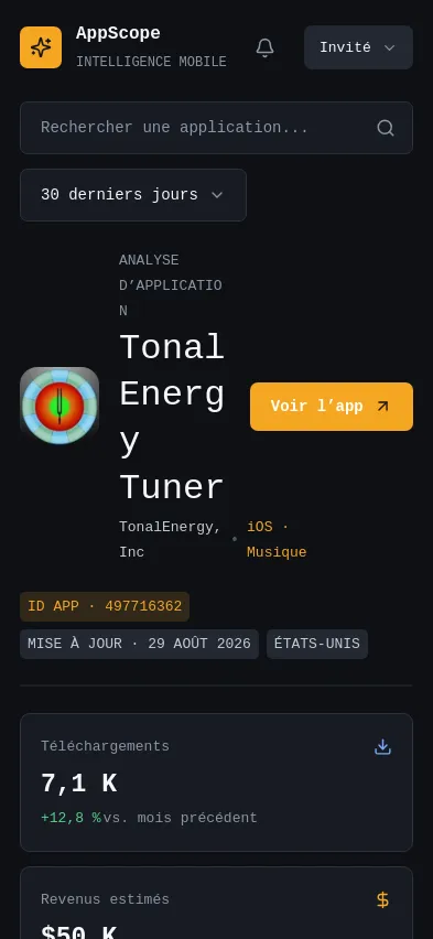Analyseur d'Applications FR