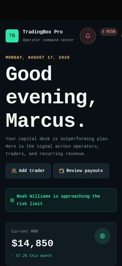 TradingBox Pro Dashboard