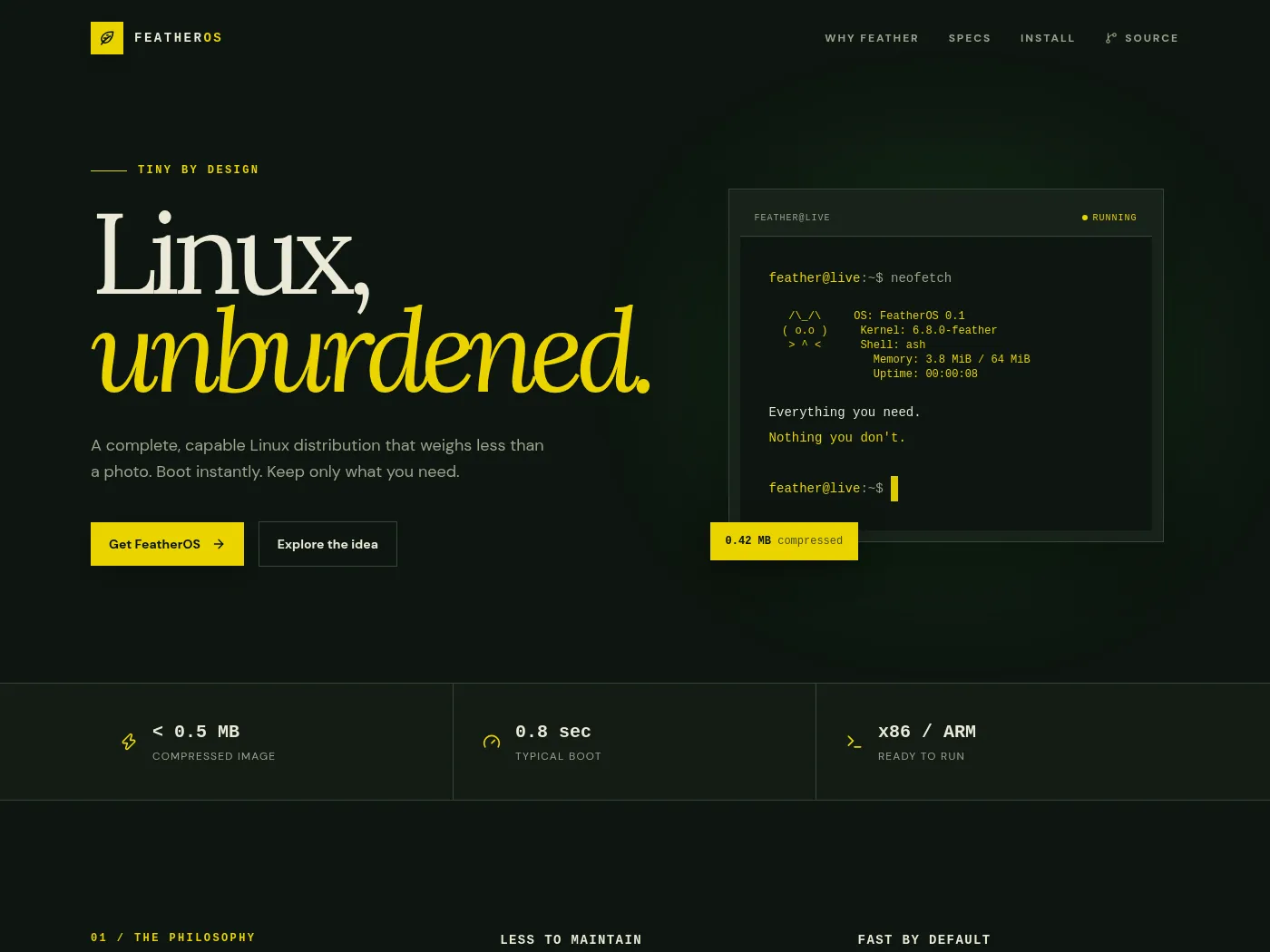Lightweight Linux OS