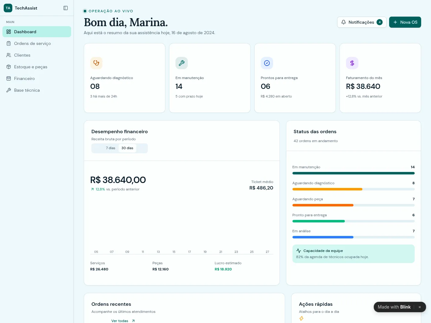 TechAssist Manager