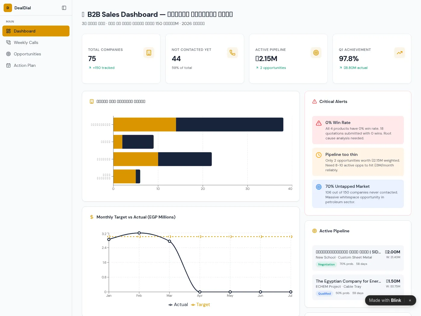 DealDial B2B Action Hub