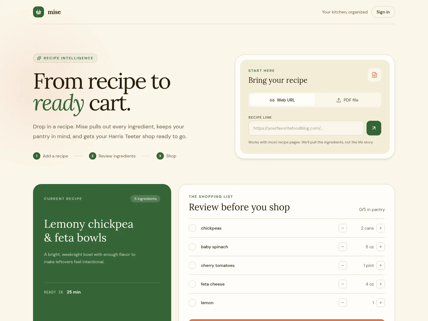 Smart Recipe Cart