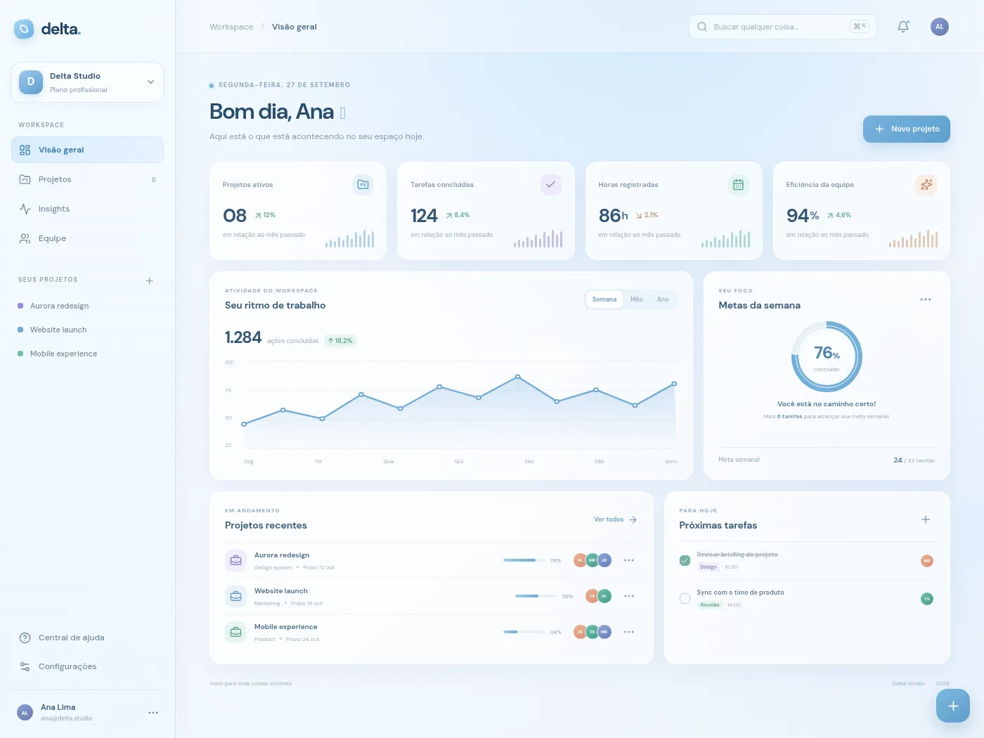 Delta Glass UI