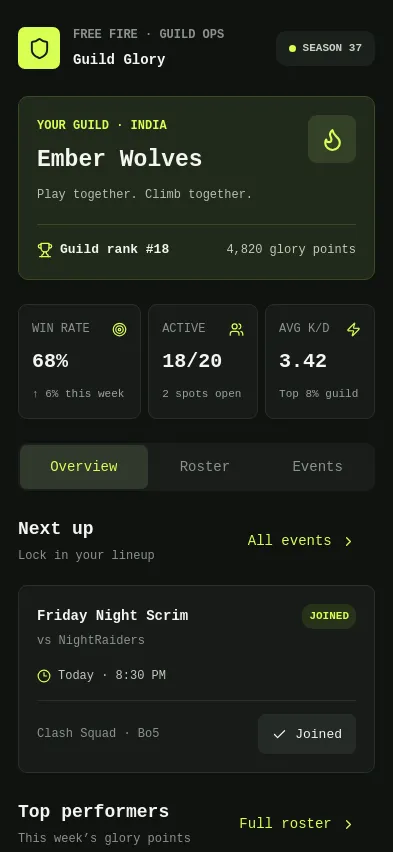Guild Glory Bot