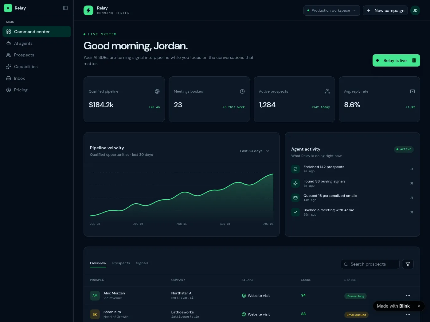 Agentic Sales AI App