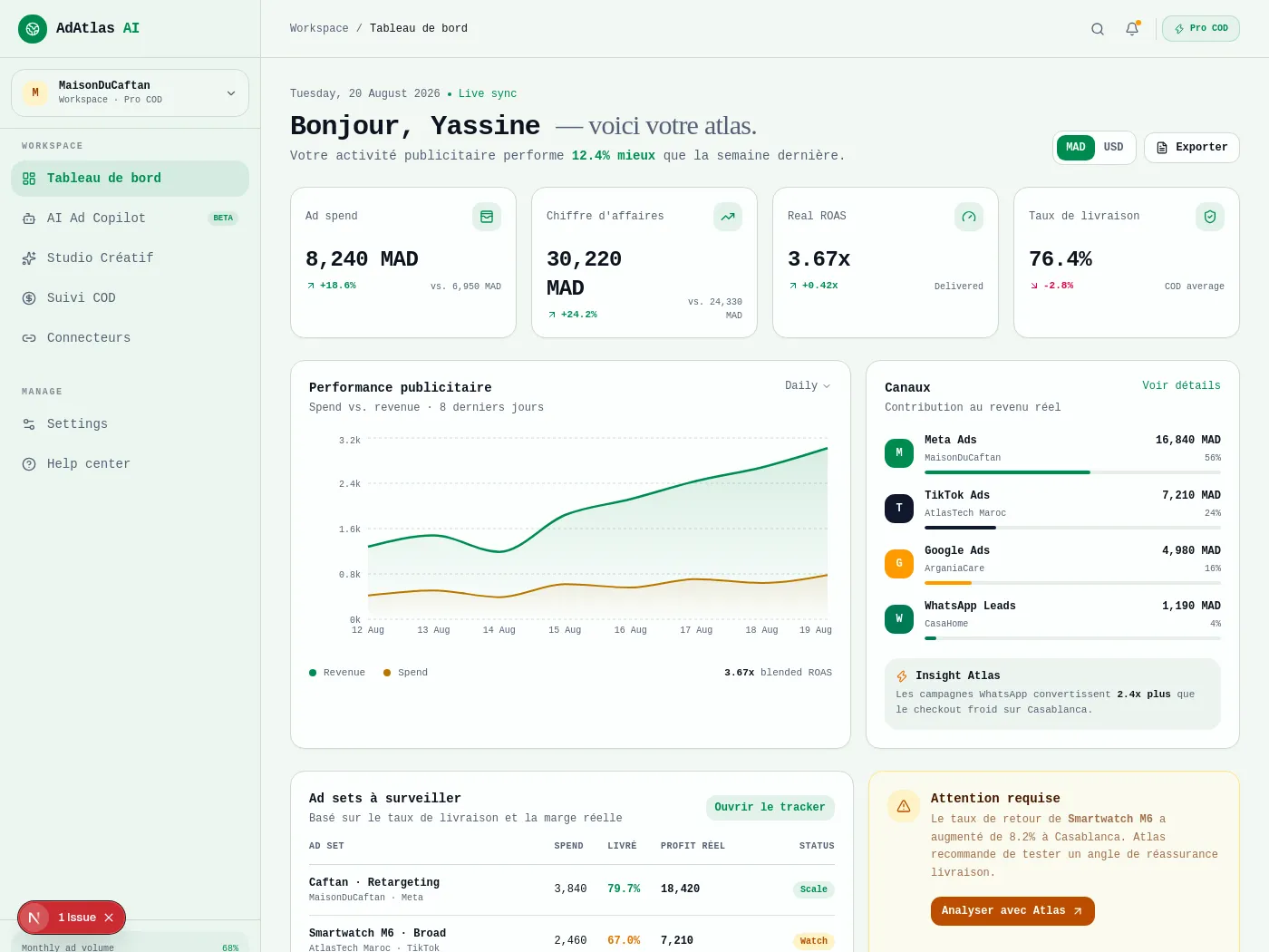 AdAtlas AI SaaS