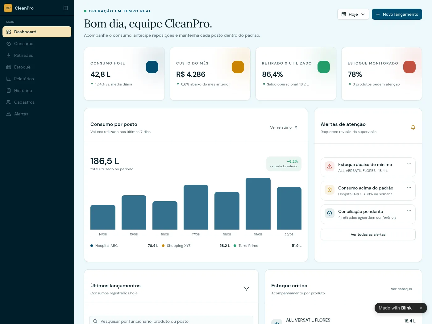 CleanPro Control System