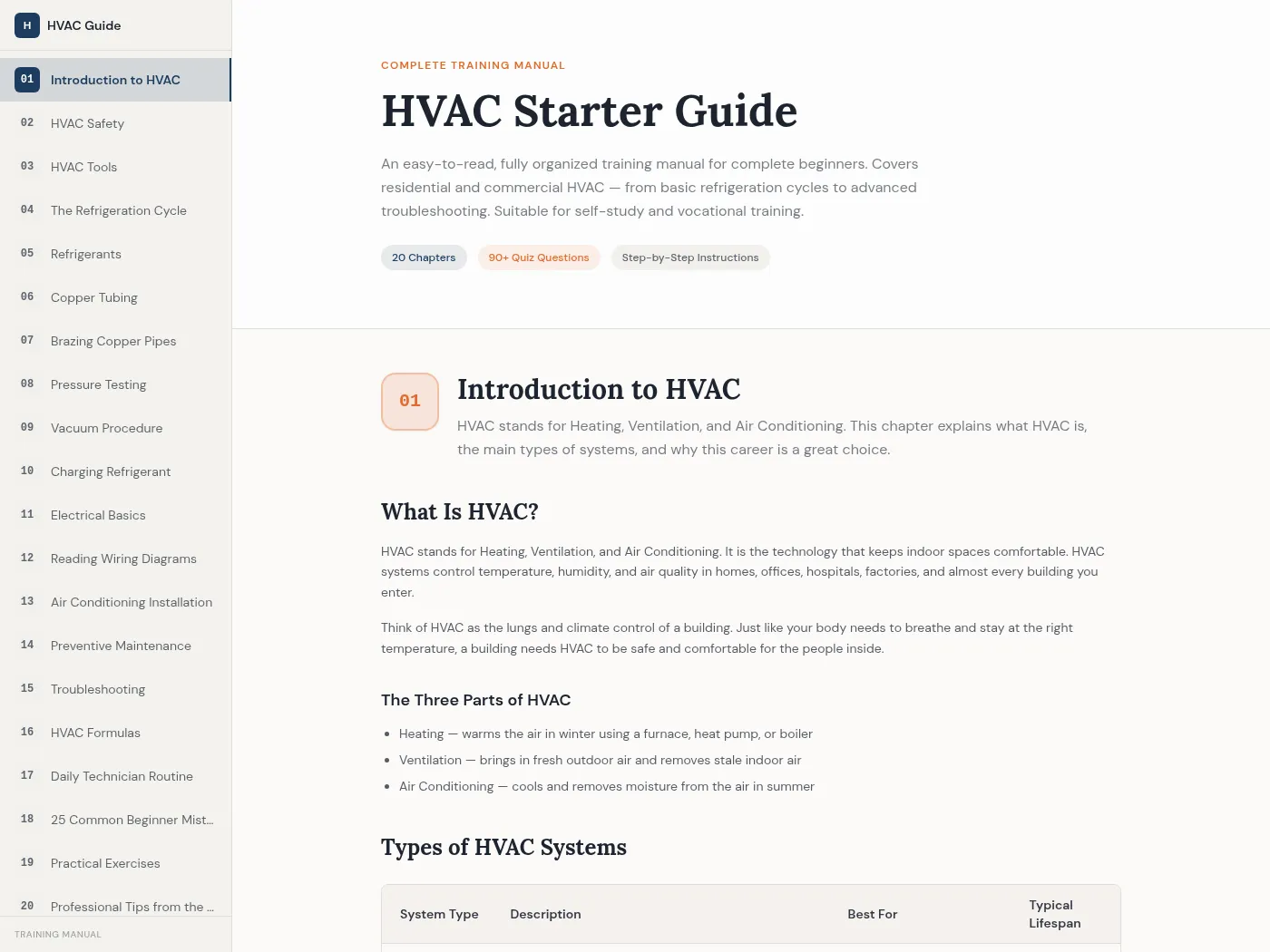 HVAC Starter Guide