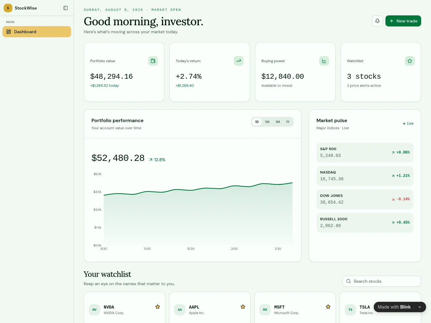 StockWise
