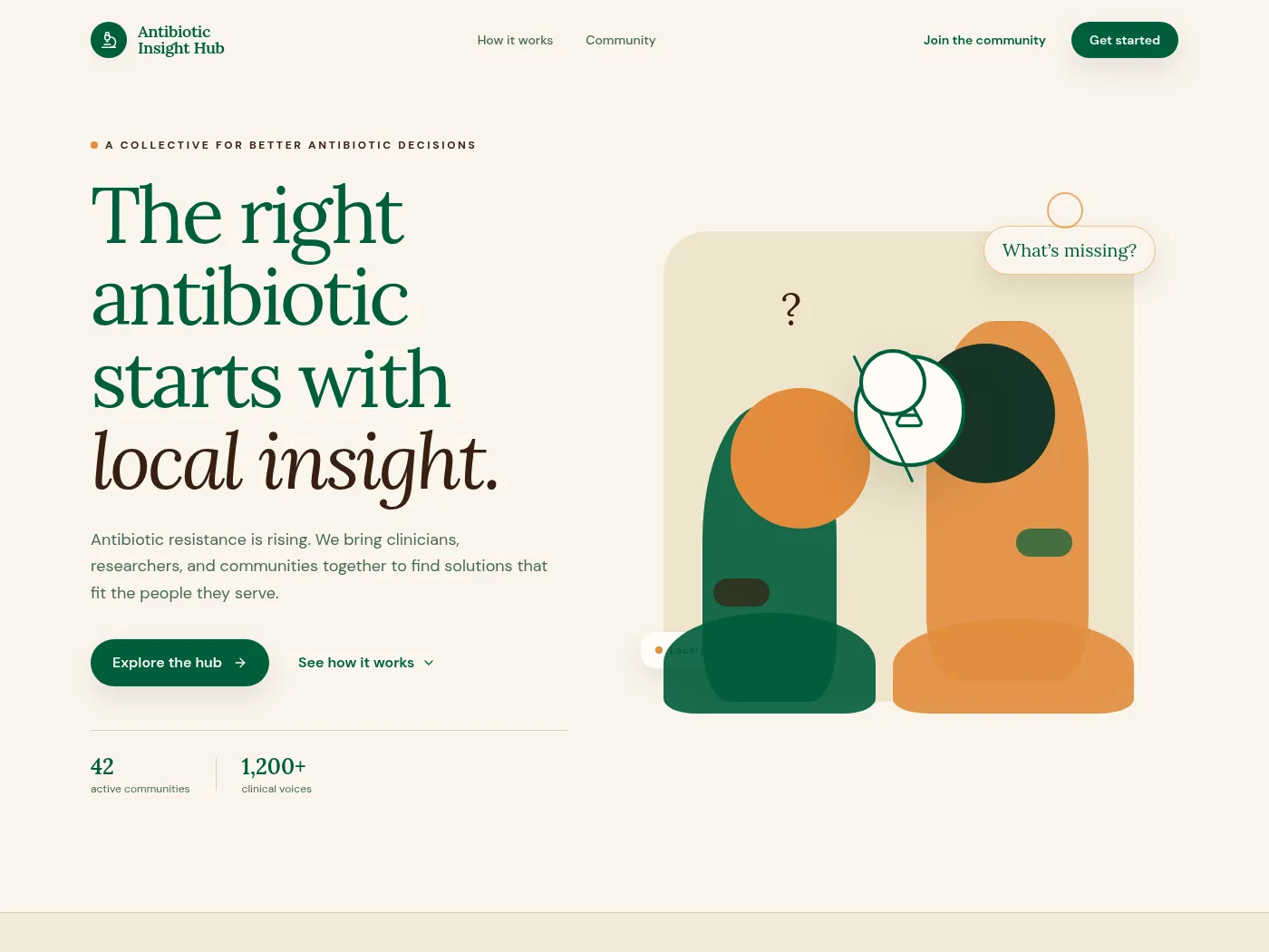 Antibiotic Insight Hub