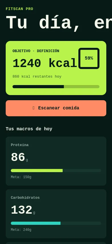 FitScan Pro