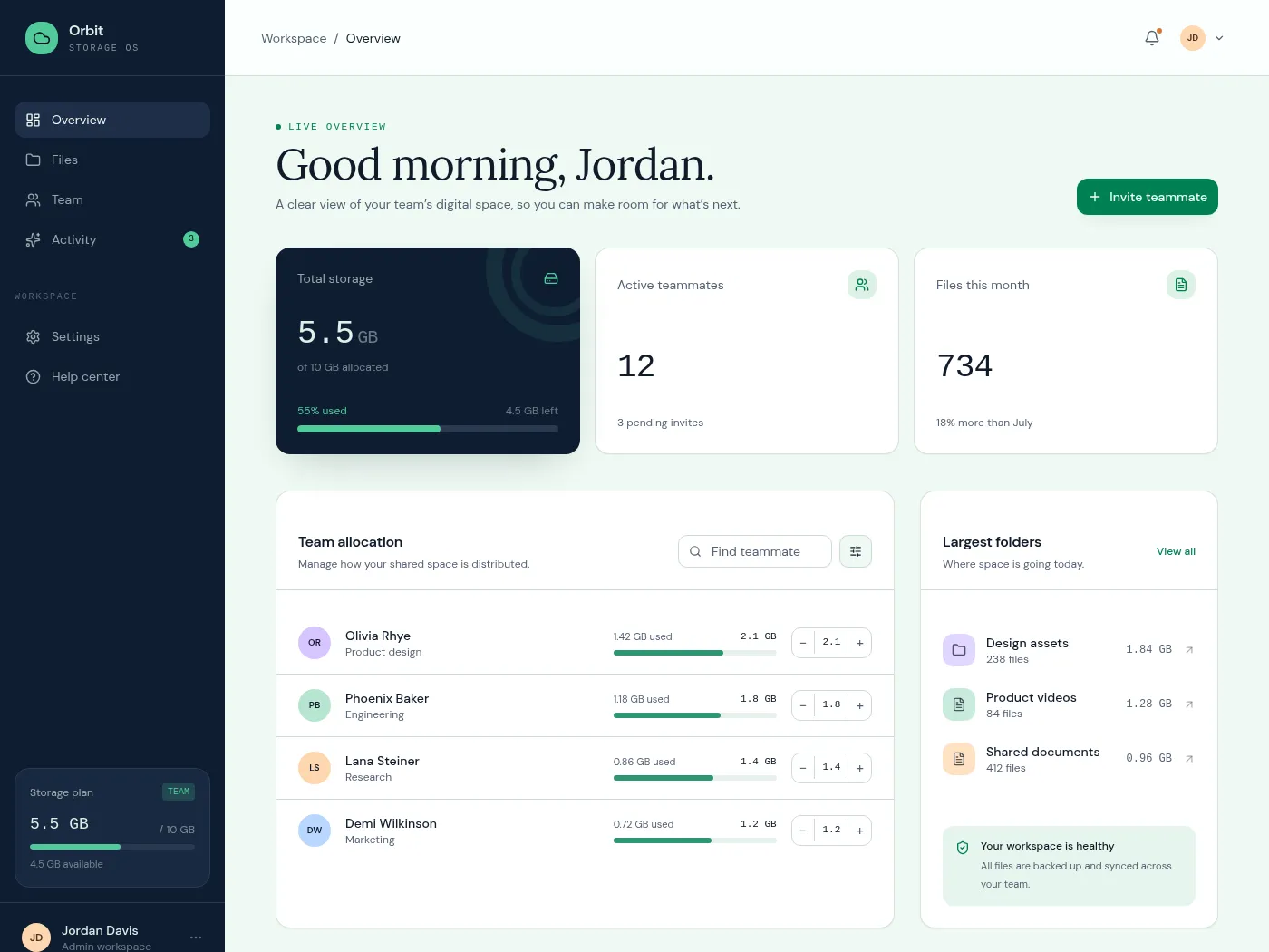 Virtual Storage Manager