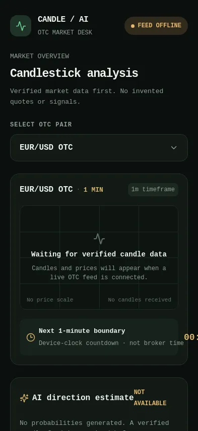 Quotex AI Candles Mobile