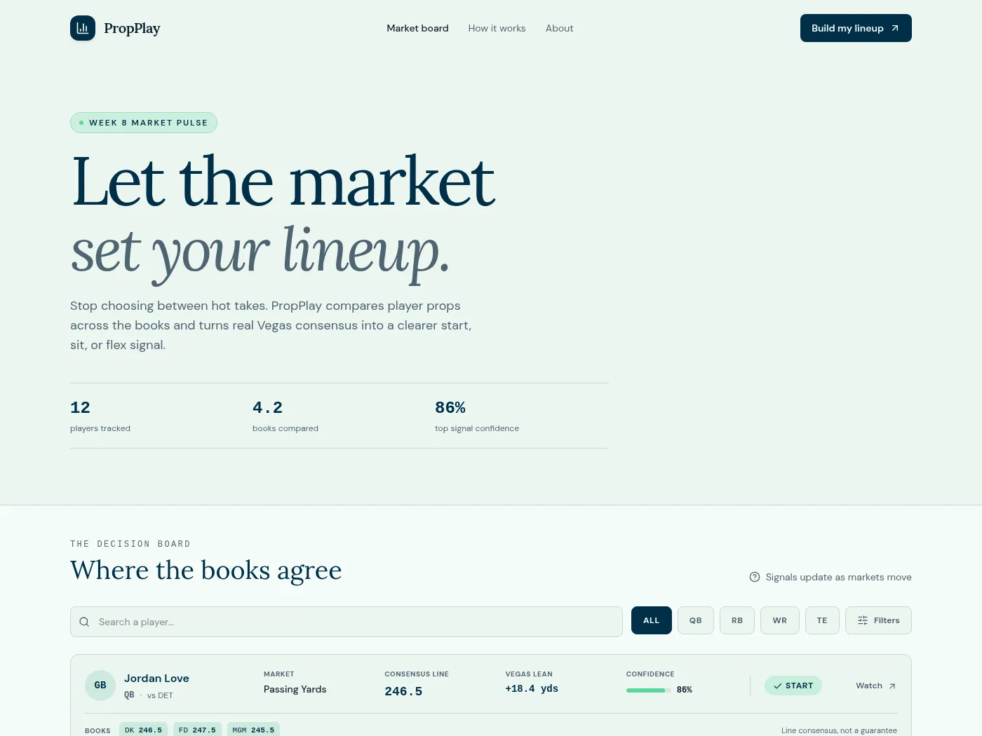PropPlay Fantasy Helper