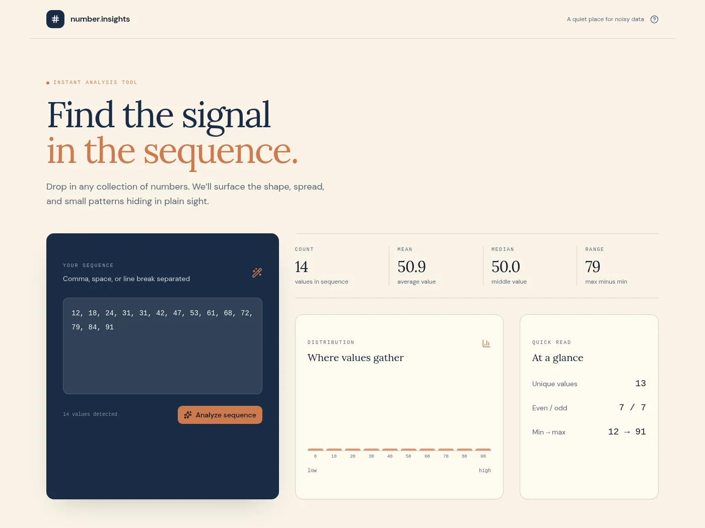 Number Insights Tool