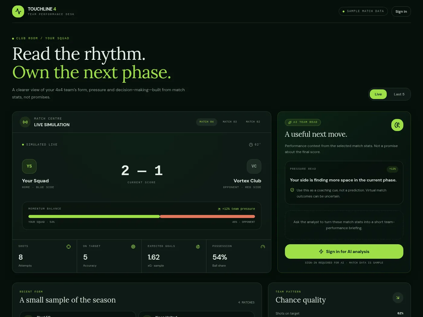 FIFA Predictor Bot