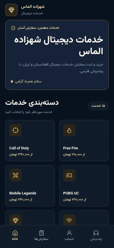 Shahzadeh Digital Services
