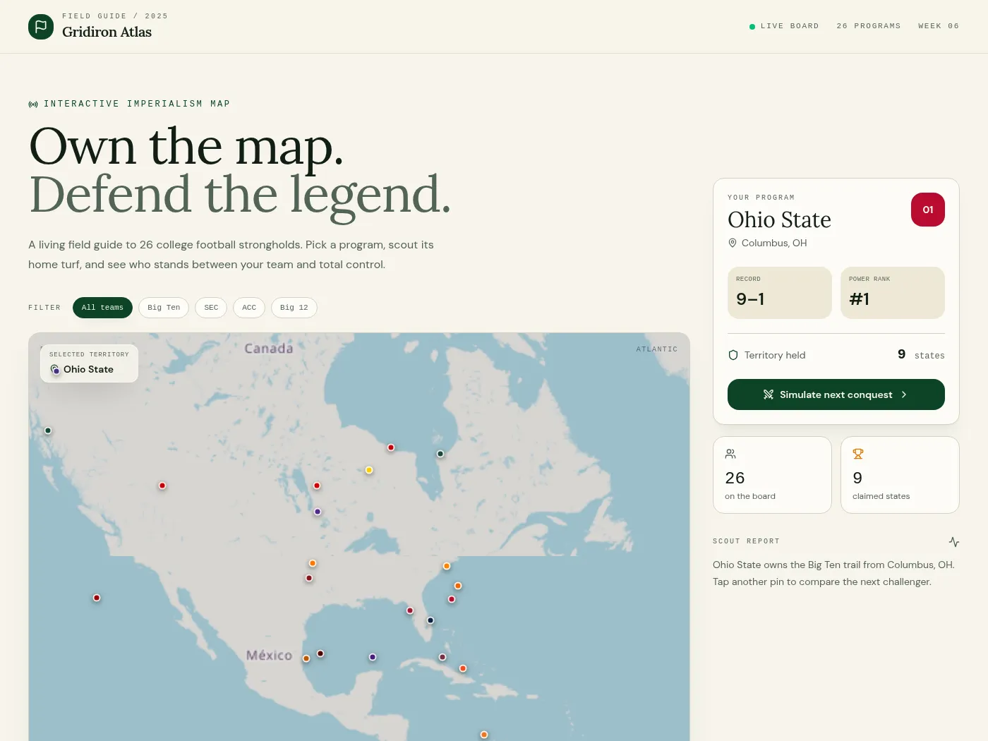 College Football Imperialism
