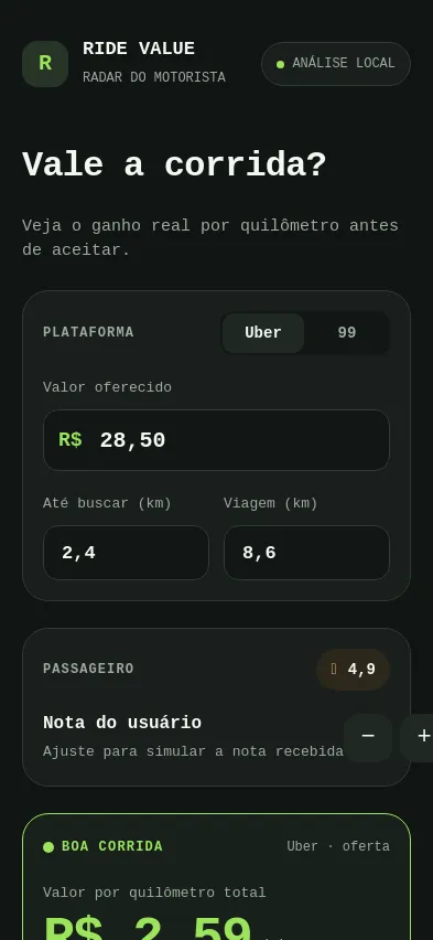 Ride Value Radar