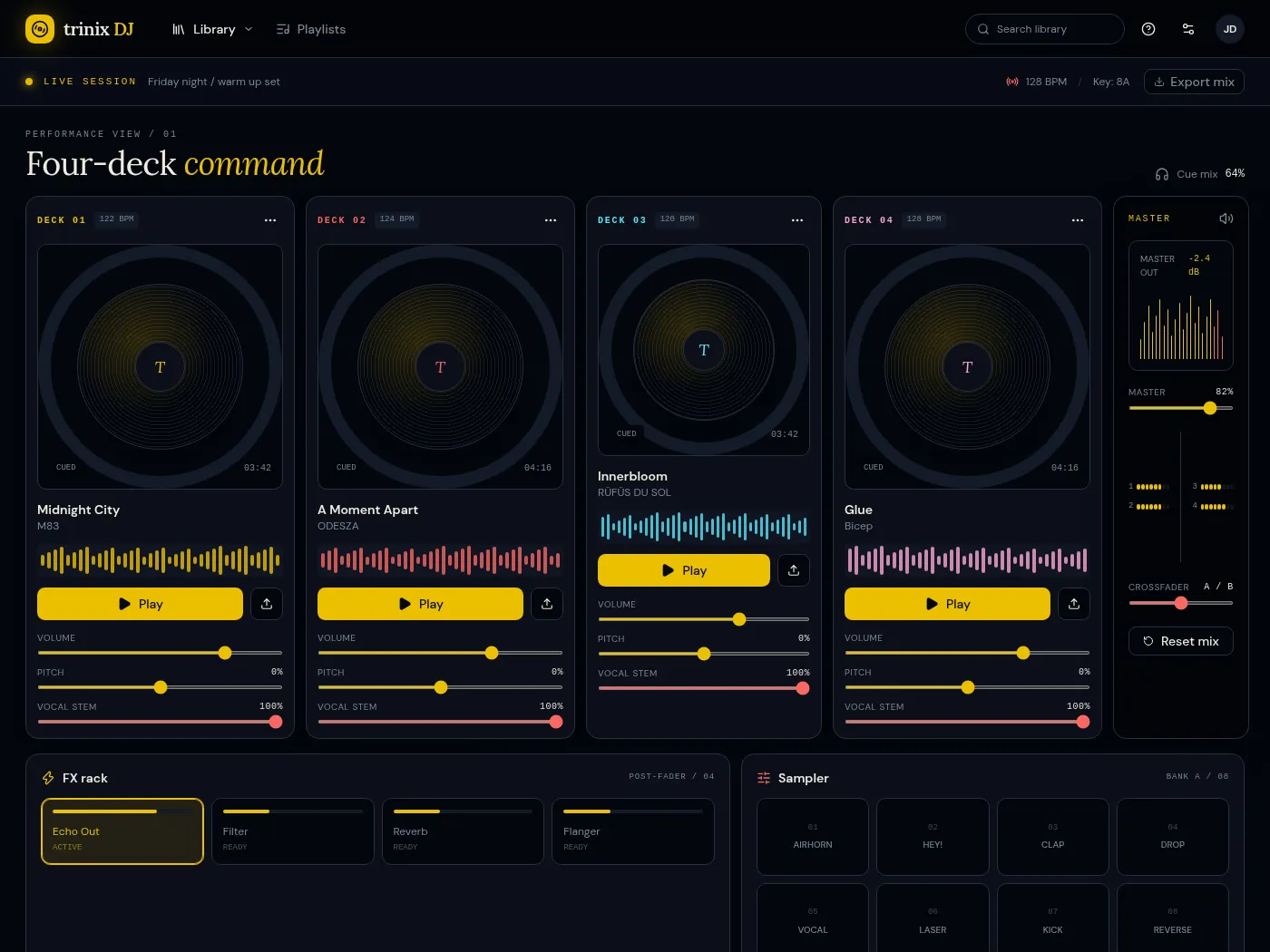 Trinix DJ Mixer