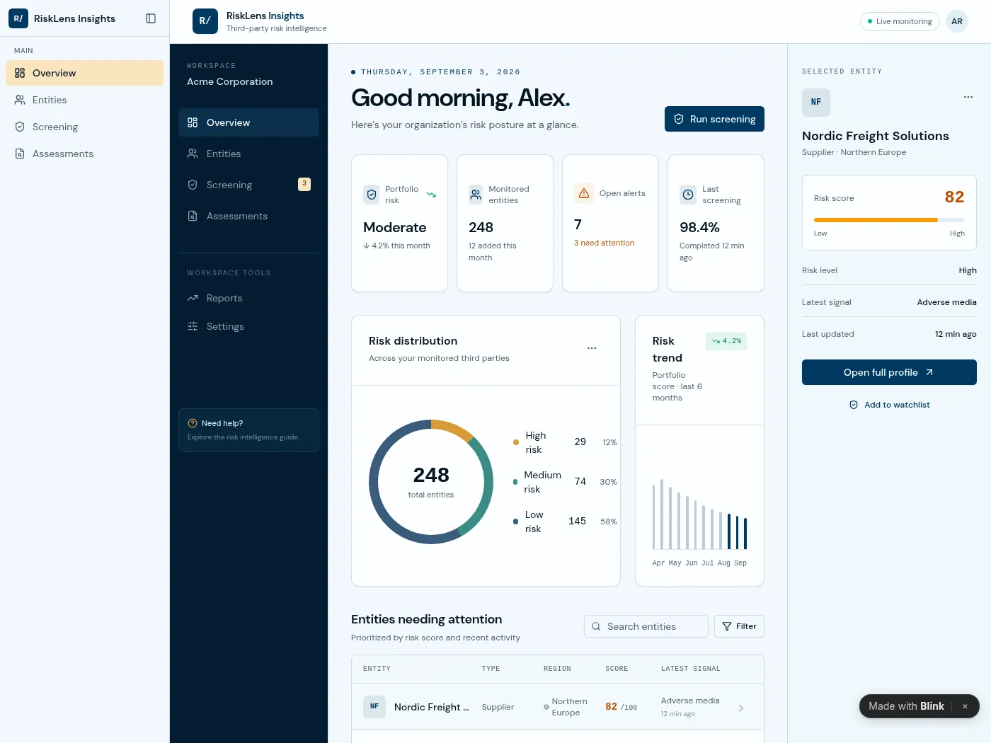 RiskLens Insights