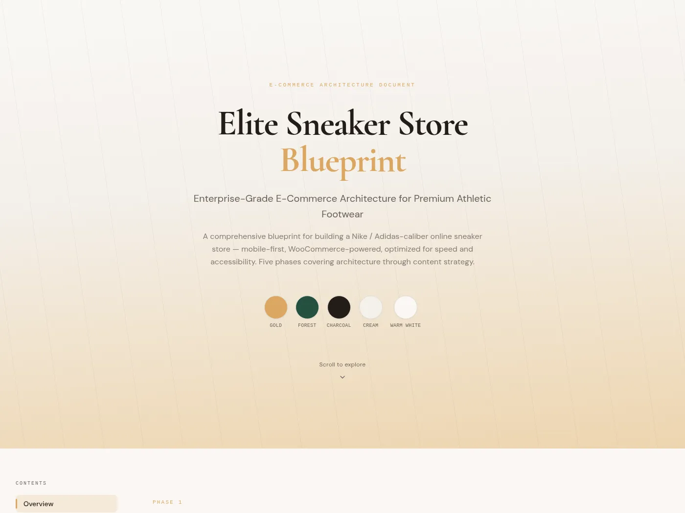 Elite Sneaker Store Blueprint