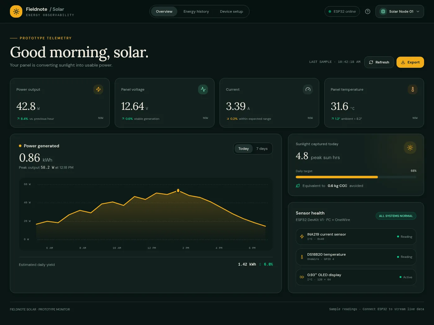 Smart Solar Prototype