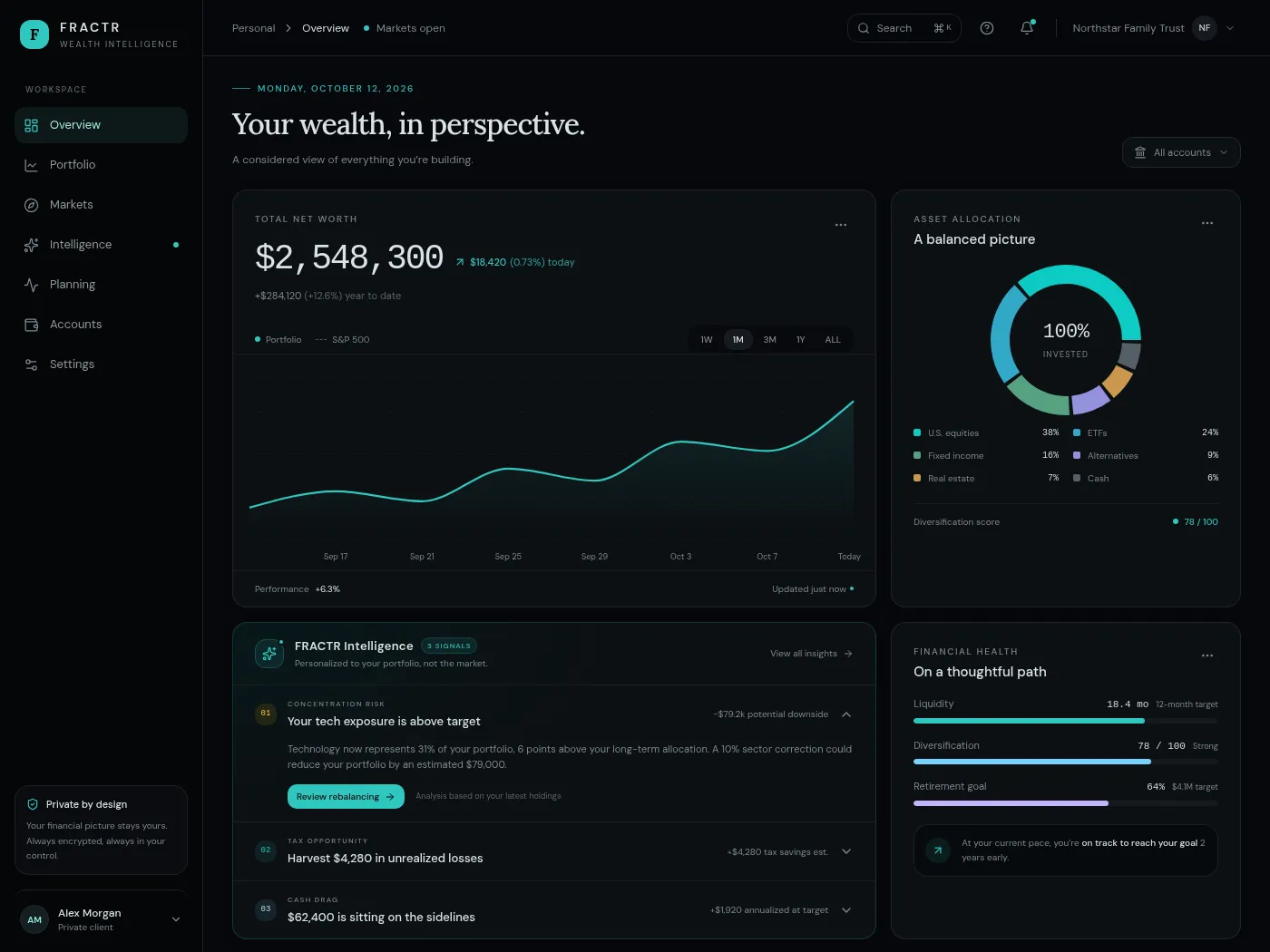 FRACTR Wealth Dashboard
