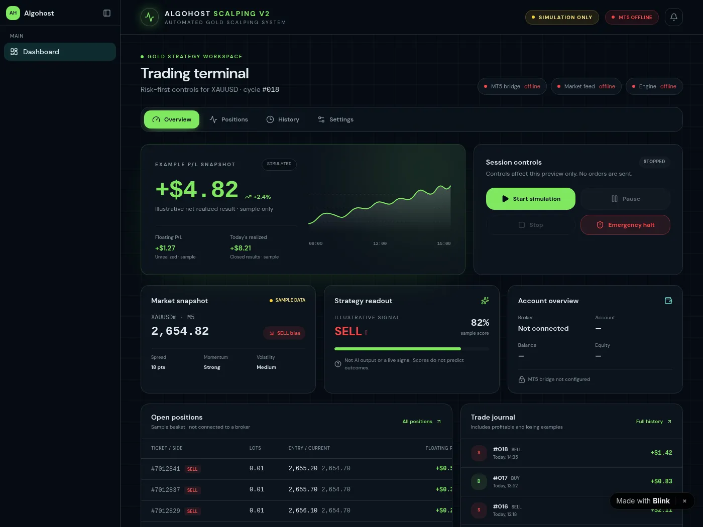 Forex Feature Hub