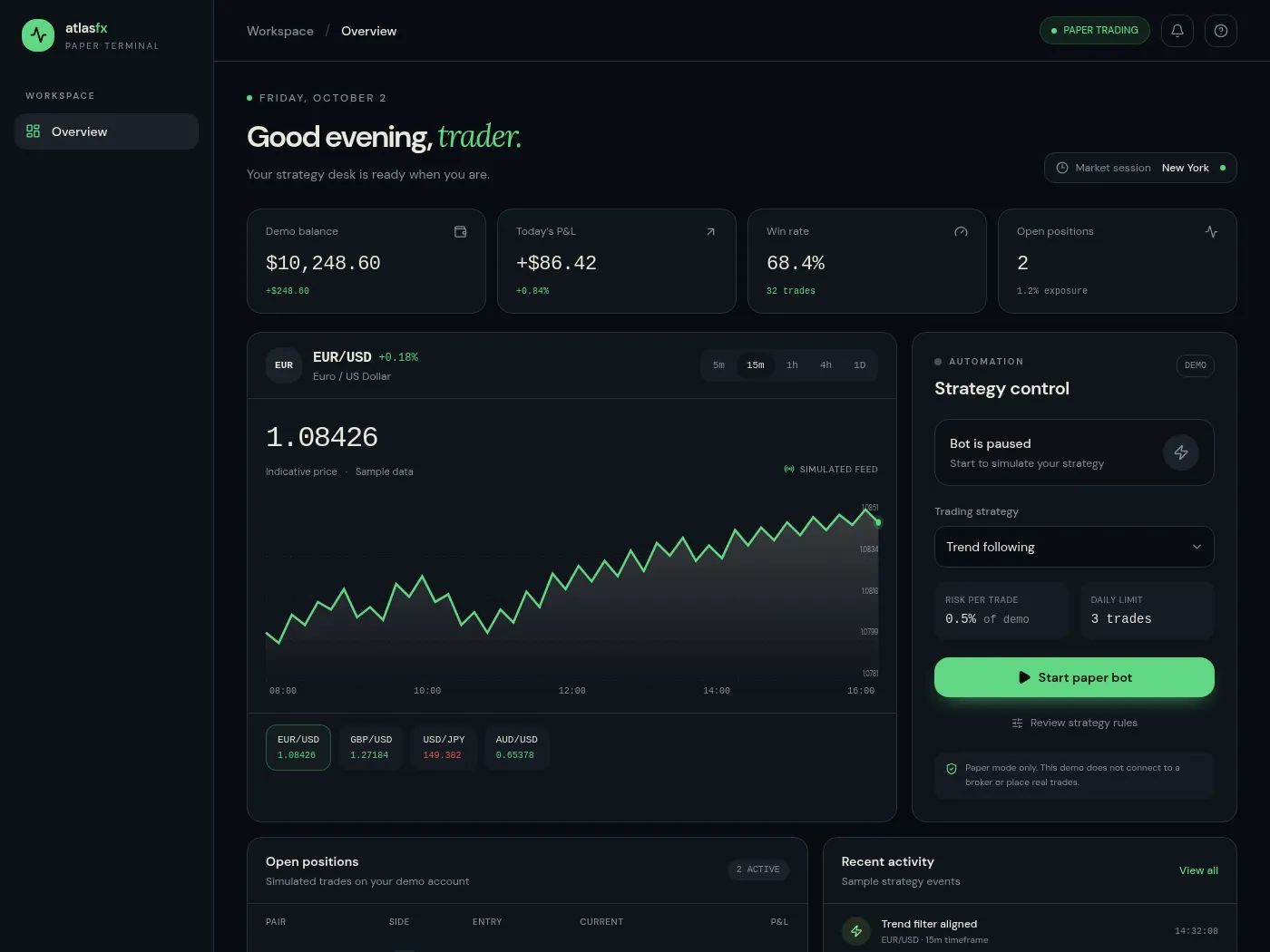 Forex AutoTrader