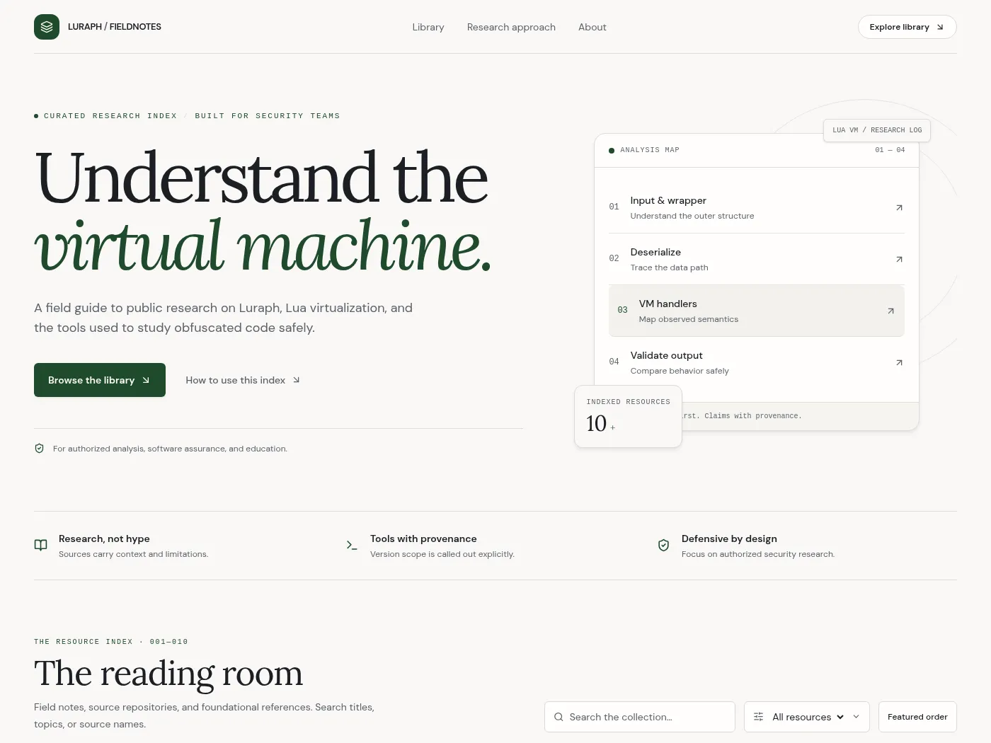 Luraph Analysis Hub