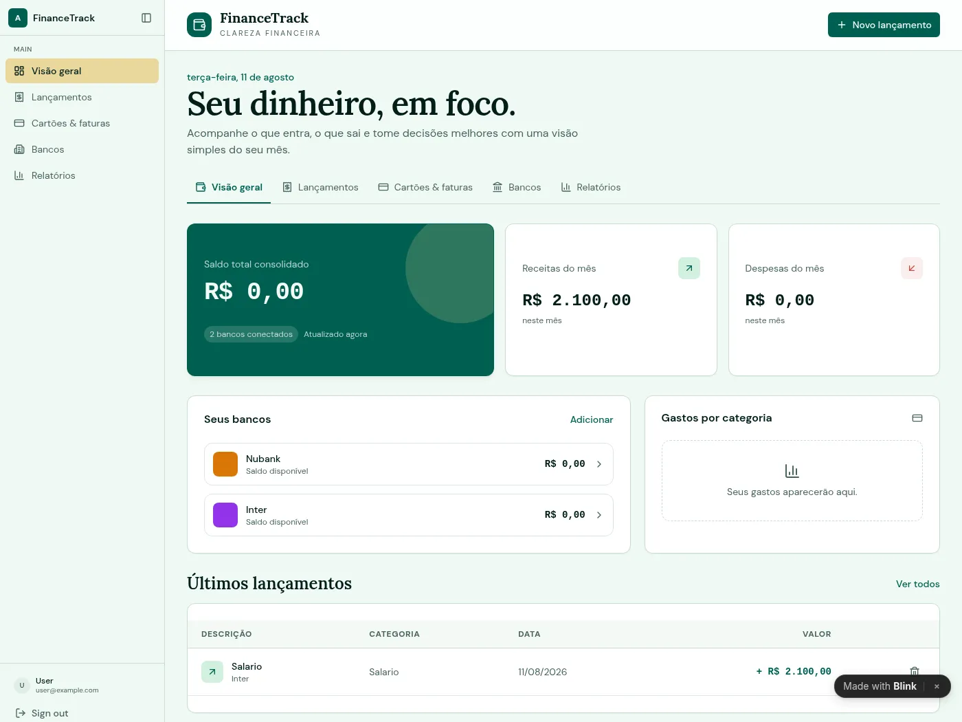 FinanceTrack Dashboard