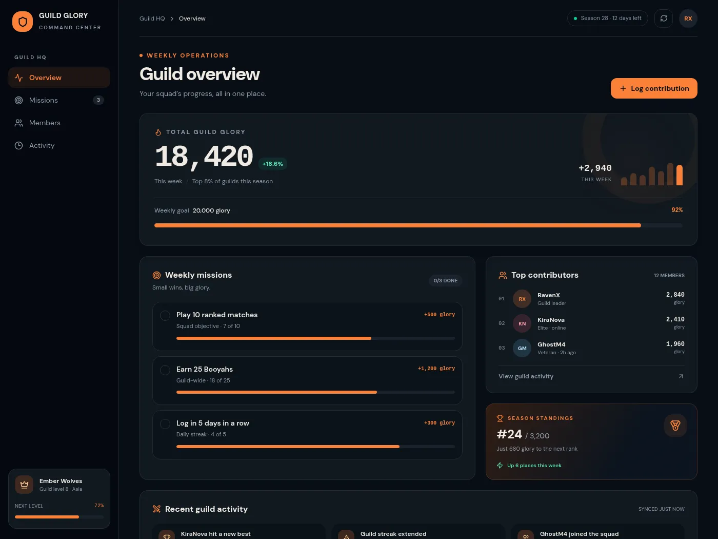 Guild Glory Bot