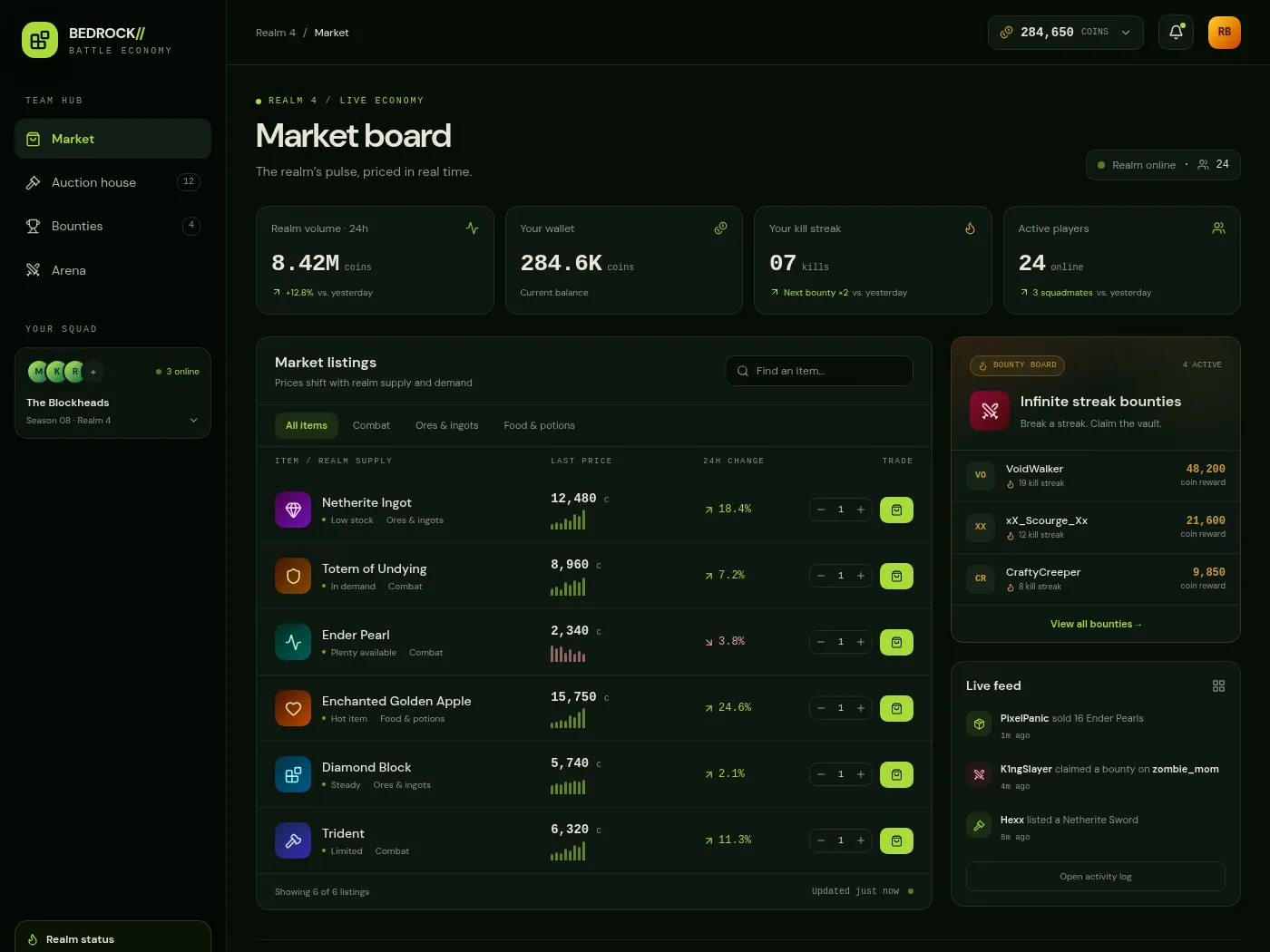 Bedrock Battle Economy