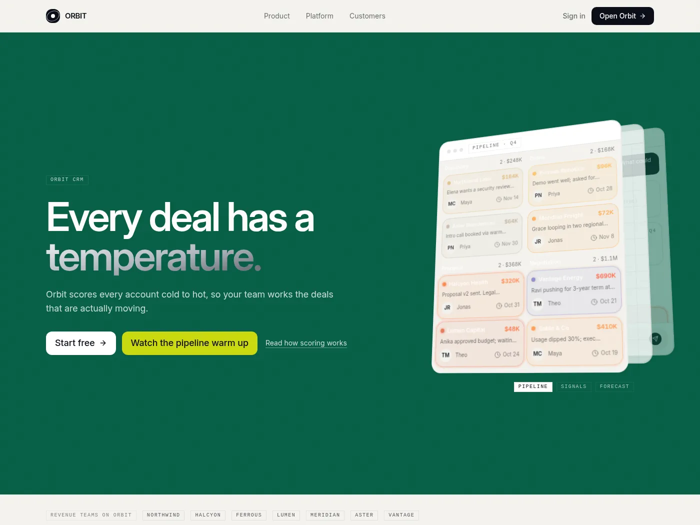 Orbit CRM Launchpad (Remix)
