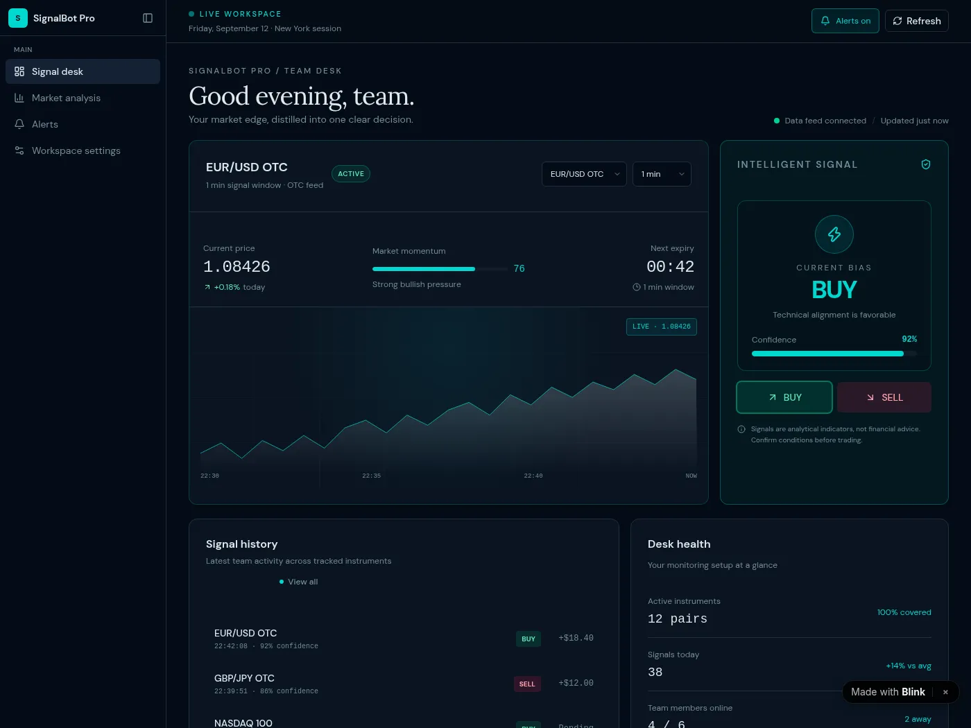 SignalBot Pro