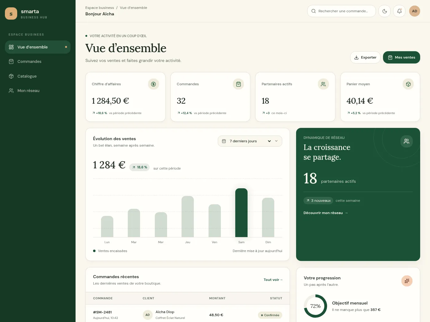 Smarta Business Hub