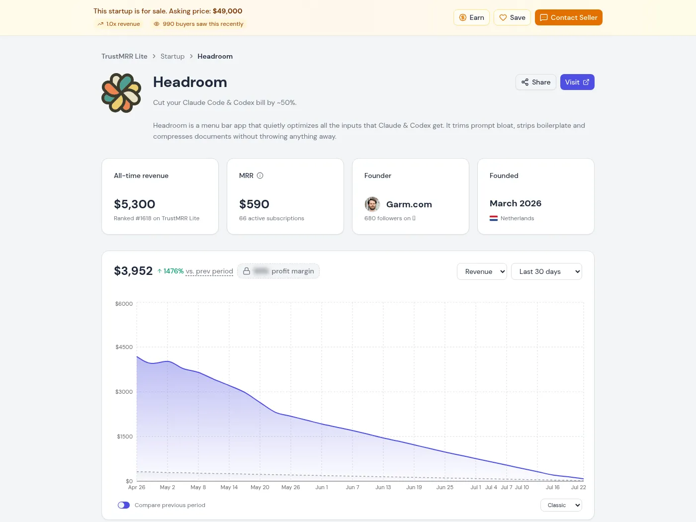 TrustMRR Lite