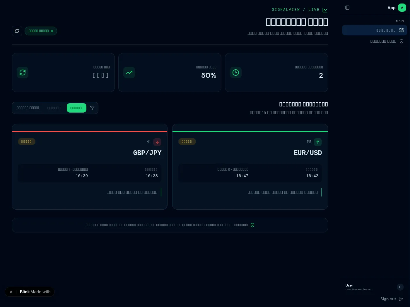 SignalView Trading Dashboard