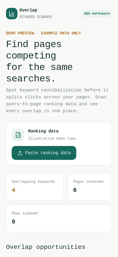 Keyword Overlap Scanner