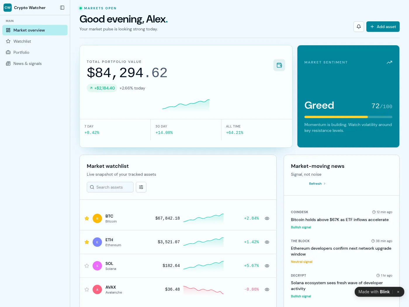 Crypto Watcher Pro