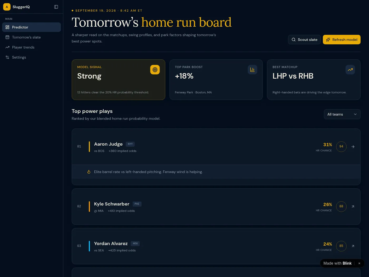 MLB Home Run Predictor